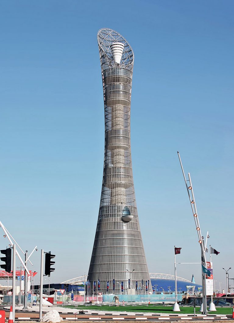Aspire Tower – Doha | Qatar | Incide