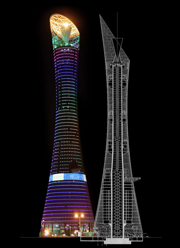 Aspire Tower – Doha | Qatar | Incide