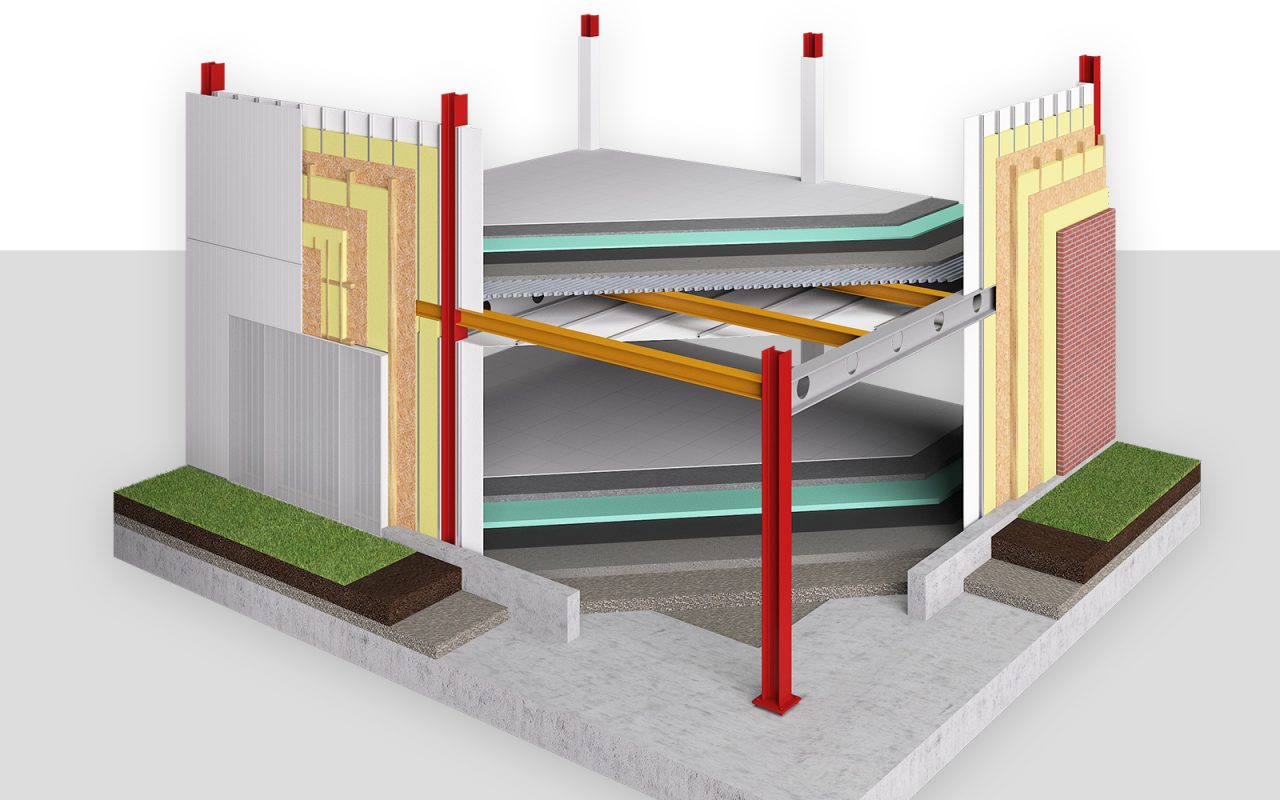 Dry construction method: types, benefits and uses