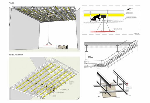 MECA preliminary project – Bordeaux | France | Incide