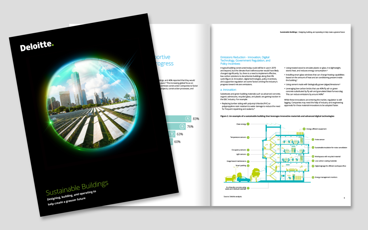 Il nuovo report di Deloitte “Sustainable buildings” | Incide
